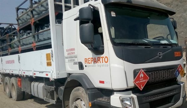 Trabajar en Reparto Peru SAC Perú - Información Laboral Noviembre 2023
