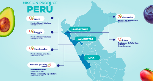 Trabajar en Mission Produce Perú Perú - Información Laboral Enero 2026